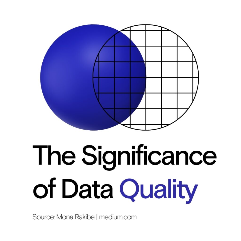 The Significance of Data Quality - OMMA Data - Quality Data Starts with OMMA OMMA Data - Quality ...
