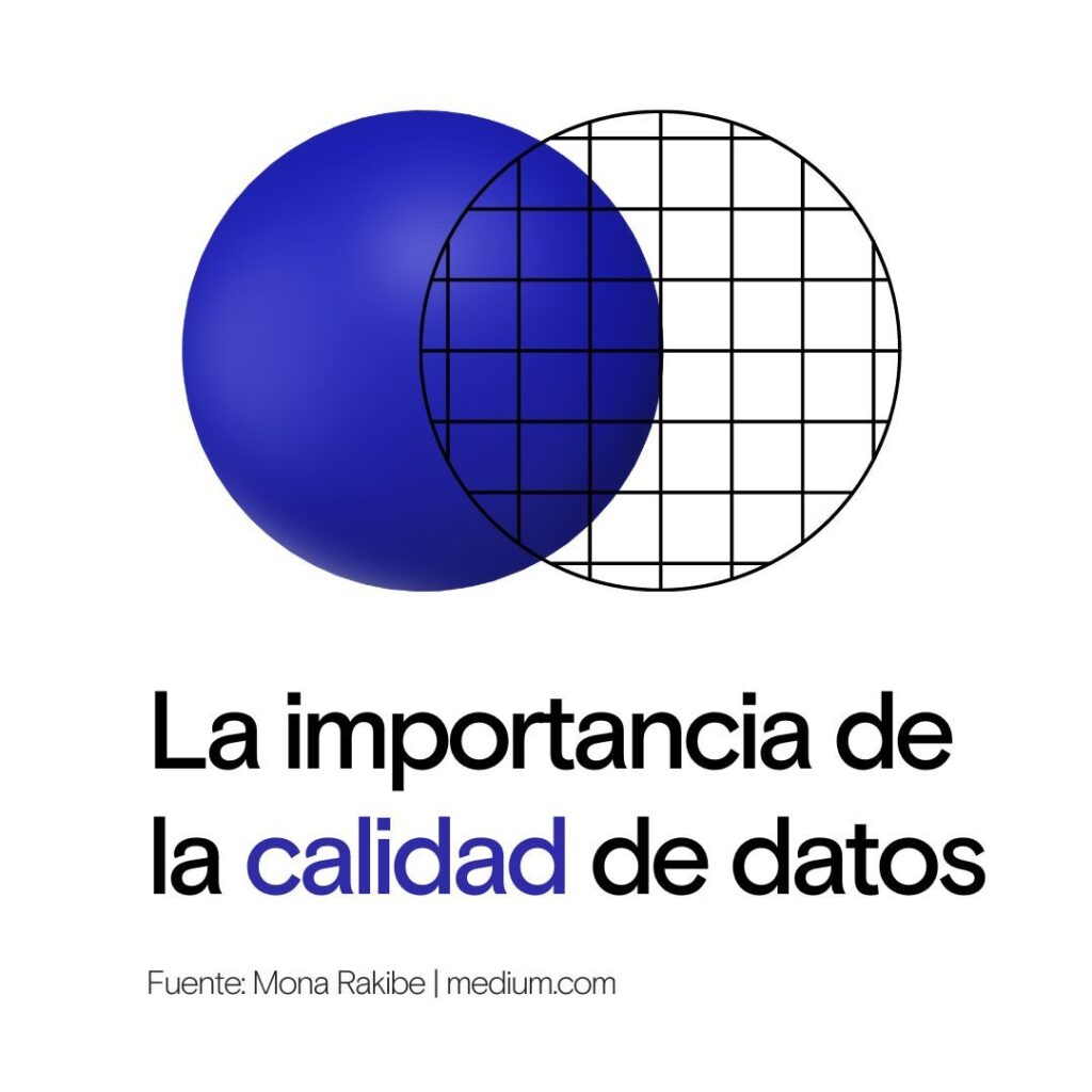 La importancia de la calidad del dato - OMMA Data - Quality Data Starts ...
